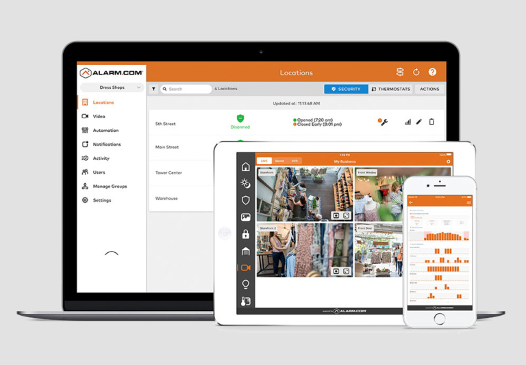 Smart Business Solutions - SOS Security Systems